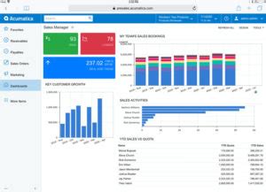 Saas Erp Vs Traditional Erp Key Differences Between Them