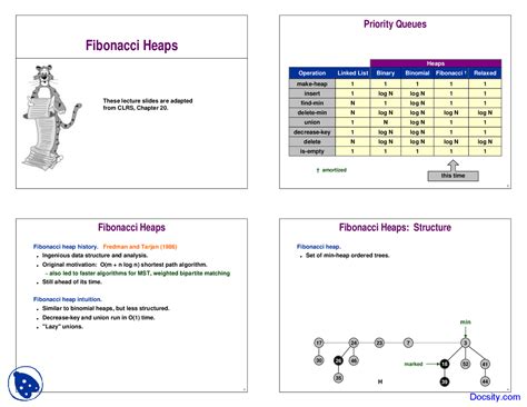 fibonacci heaps structure algorithm and complexity analysis lecture slides docsity