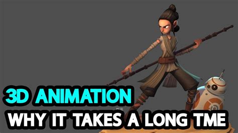 How Long Does It Take To Make A D Animation Youtube