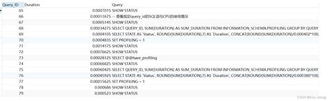 mysql优化 csdn博客
