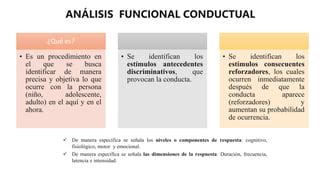 Aplicacion Del Analisis Funcional De La Conducta En La TCC Pptx
