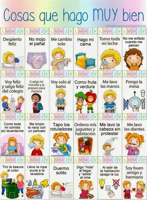 Aprender A Aprender Hace Referencia A Que Las Personas Construyan Su