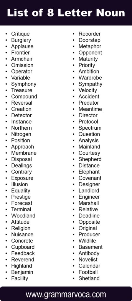Common 8 Letter Words In English With Meaning GrammarVocab