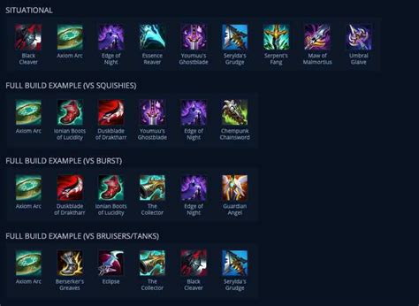 High Elo Nocturne Jungle Path The Best Jungle Routes For Nocturne