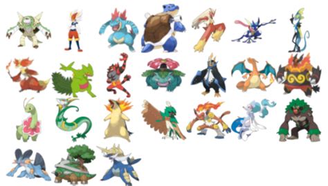 Pokemon Starters Final Evos Tier List Community Rankings TierMaker