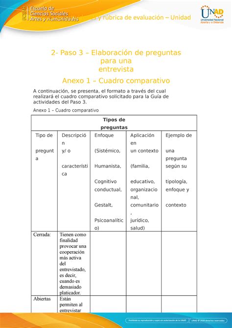 Anexo 1 Cuadro Comparativo Observacion Y Entrevista 099 2 Paso 3