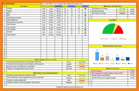 6 Progress Report Template Excel Excel Templates Riset