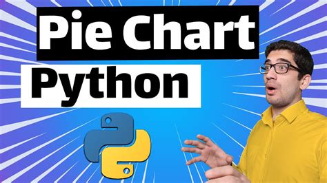 how to plot a pie chart in matplotlib in python programming language youtube