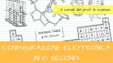 Configurazione Elettronica Guardando La Tavola Periodica Ep 2 Trucchi