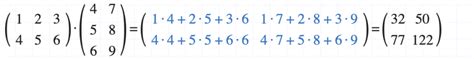 numpy dot product calculate the python dot product datagy