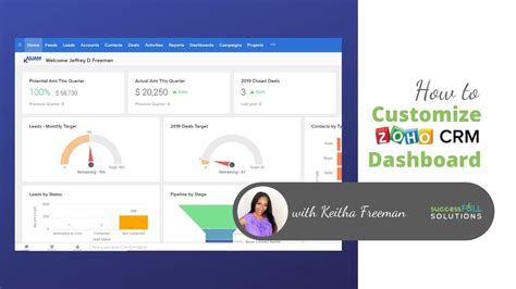 How To Customize Your Zoho Crm Dashboard Successfull Solutions Youtube