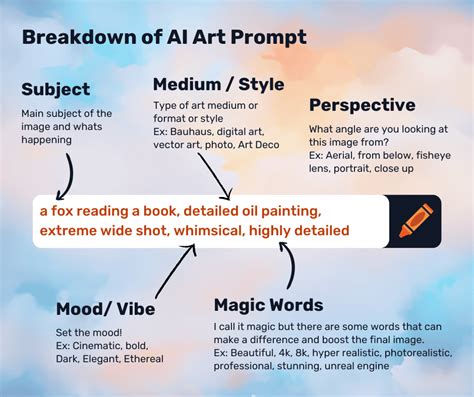 Craiyon How To Write The Best Prompts For AI Art Generators