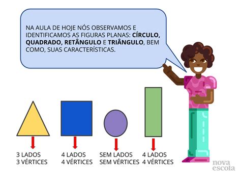 Geometría De Figuras Planas