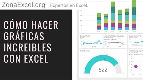 Como Hacer Graficas Increibles Con Excel Aunque Parezca Mentira