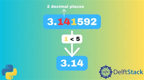 cómo redondear a dos decimales en python delft stack