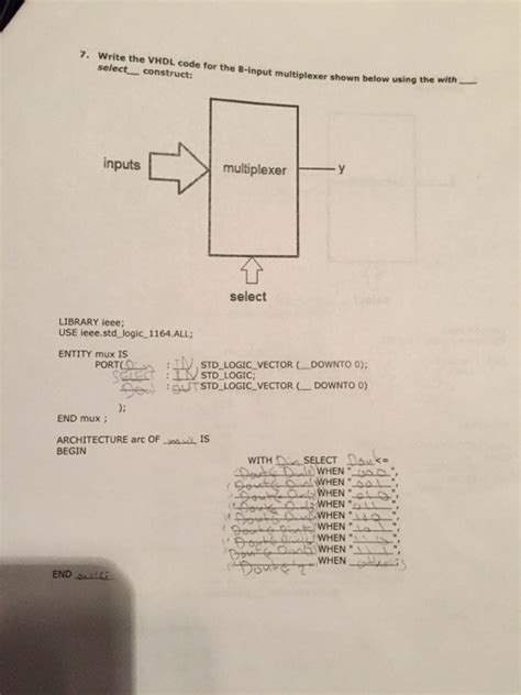 Solved Write The VHDL Code For The 8 Input Multiplexer Shown Chegg