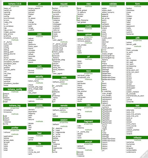 printable excel formulas cheat sheet pdf