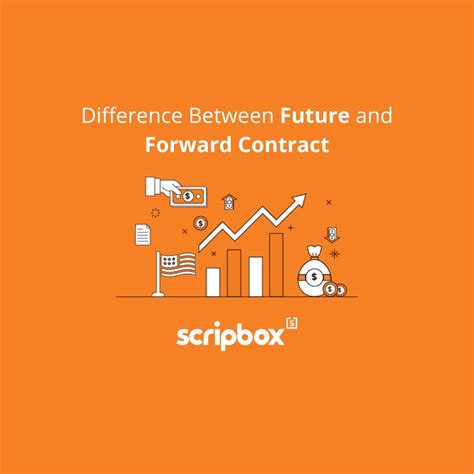 Difference Between Future And Forward Contract