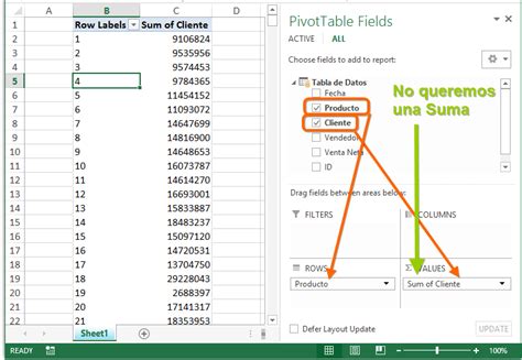 Power Pivot sobre Tablas Dinámicas tradicionales Por qué Powered