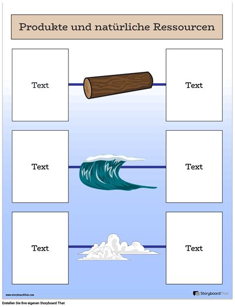Ressourcen 1 Storyboard By De Examples