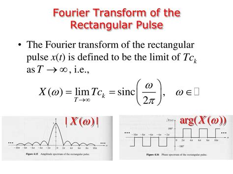 Ppt Chapter The Fourier Series And Fourier Transform Powerpoint