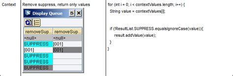 solved pi po graphical mapping udf to group functions sap community