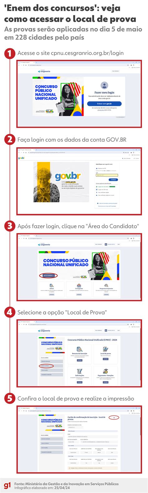 CNU Governo Divulga Locais De Prova Do Enem Dos Concursos Veja Como