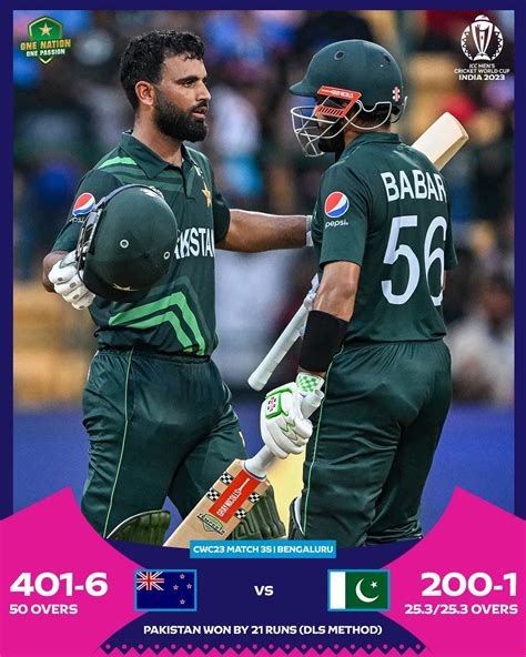 Match Summary A Stunning Ton From Fakhar Zaman And A Calm Knock