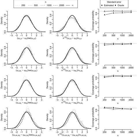 nonparametric inference for interventional effects with multiple mediators