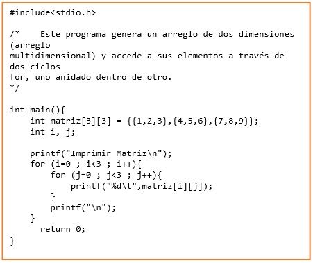 Arreglos Unidimensionales Y Multidimensionales