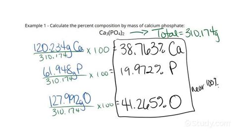 Percentage Formula Chemistry