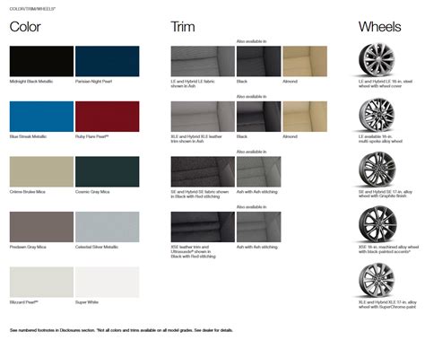 Toyota Camry Paint Charts Codes Color