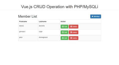 ประสบการณ์ and ความชำนาญ crud ด้วย vue js และ php mysql