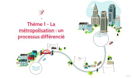 Thème 1 La métropolisation un processus différencié by Aurélie