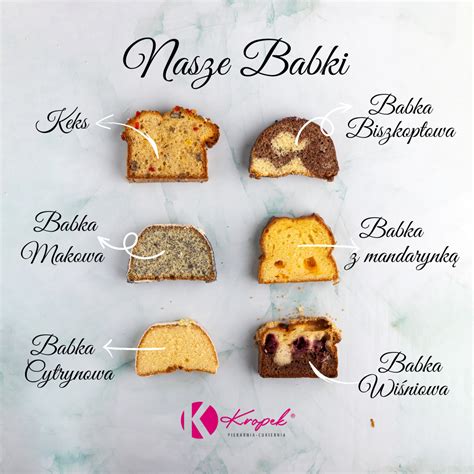 Archiwa Babki Piekarnia Cukiernia Kropek