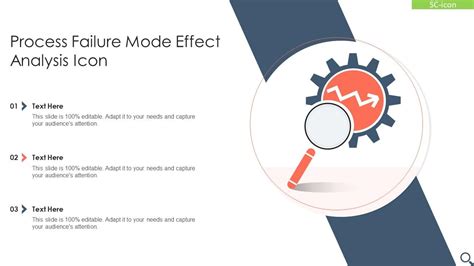 Process Failure Mode Effect Analysis Icon PPT Presentation