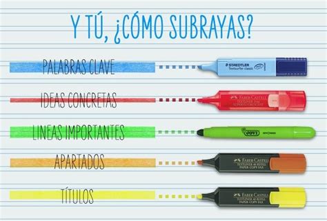 Cómo Subrayar tus Apuntes Jerarquía de Colores 2024