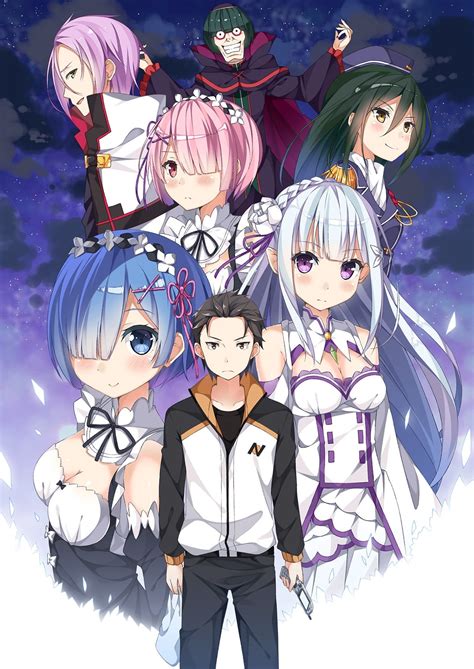 Anime Characters Digital Wallpaper Rezero Kara Hajimeru Isekai Seikatsu Emilia Re Zero