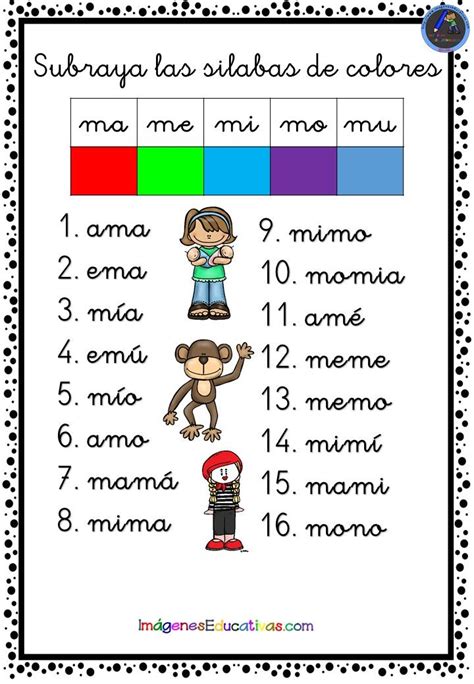 Cartilla de Lectoescritura Imágenes Educativas LETRA M Imagenes