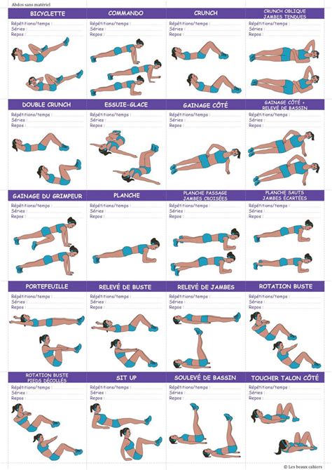 Fichiers Pdf Site Des Beaux Cahiers Exercice Gainage Gainage