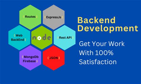 do backend development with nodejs and expressjs for you by syed hadi1 fiverr