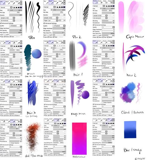 20 Best Paint Tool SAI Brushes And Textures Art Reviews