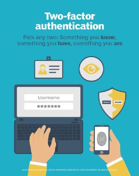 two factor authentication primer tutorial robert james metcalfe blog 47260 hot sex picture