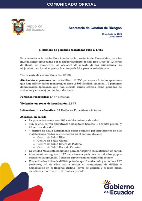 Radio Pichincha On Twitter Atenci N El N Mero De Personas