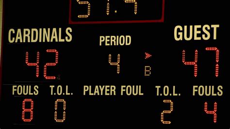 Scoring System For Basketball