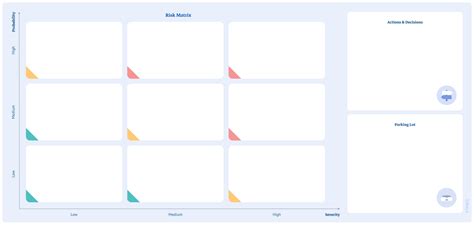 Risk Matrix IObeya