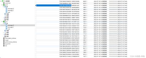 shardingsphere集成springboot实现分库分表 二 分库分表 yml nnections size per query csdn博客