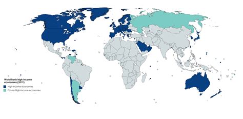 Países de ingresos altos
