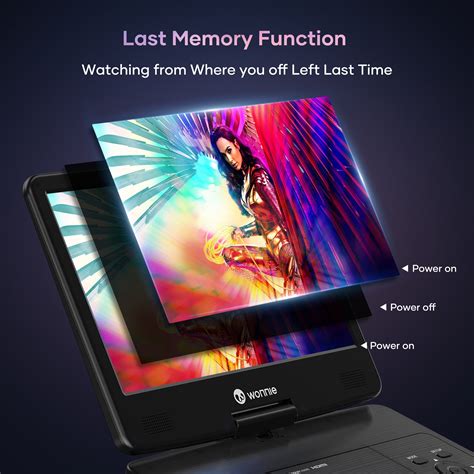 Buy Wonnie Inch Blu Ray Dvd Player Portable Dvd Player With