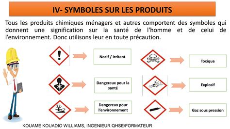 FORMATION SUR LES PICTOGRAMMES DE SECURITE KKW Pptx